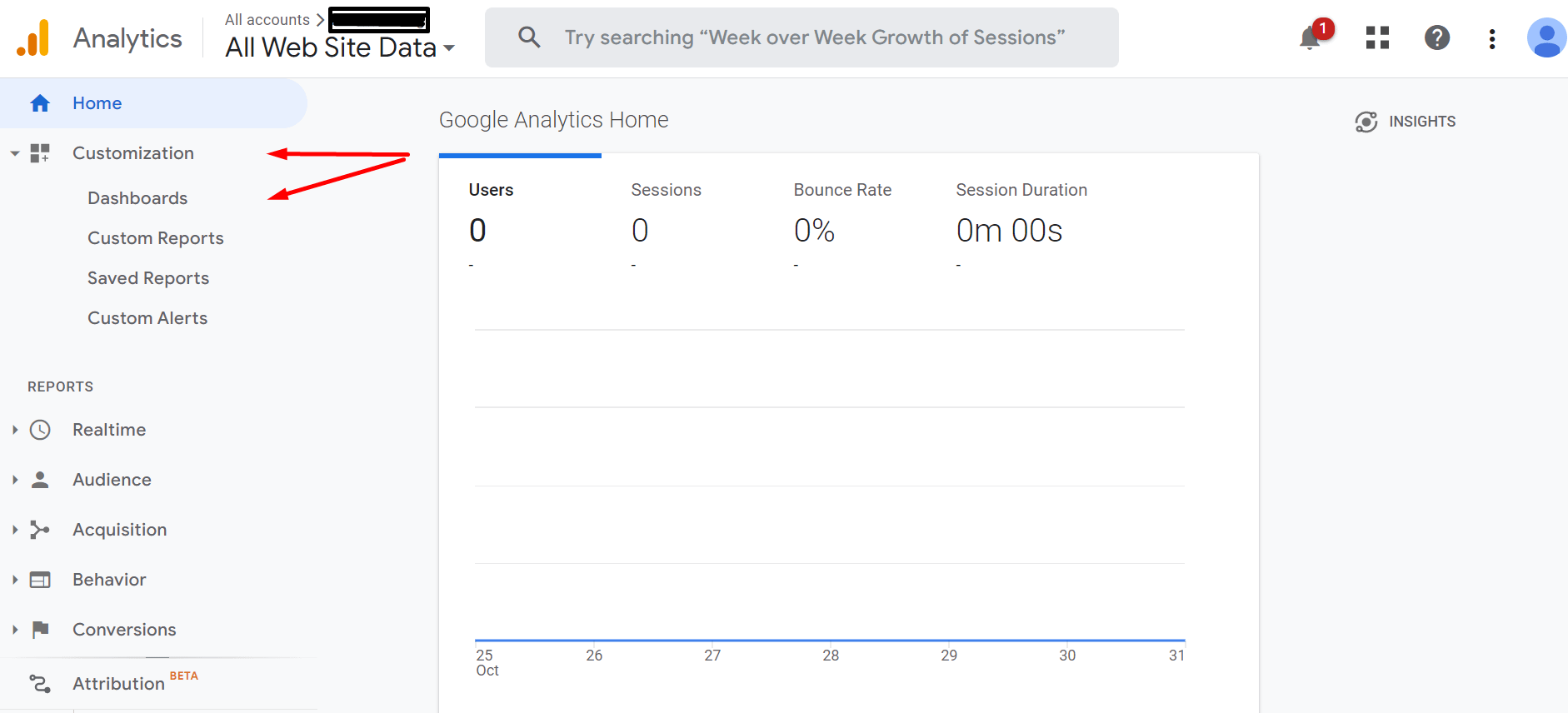 Why and How to Create Custom Google Analytics Dashboards