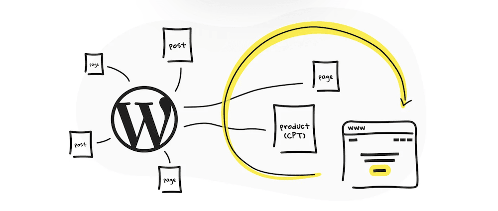 How to Set Up WordPress Domain Mapping Without Multisite in 2022