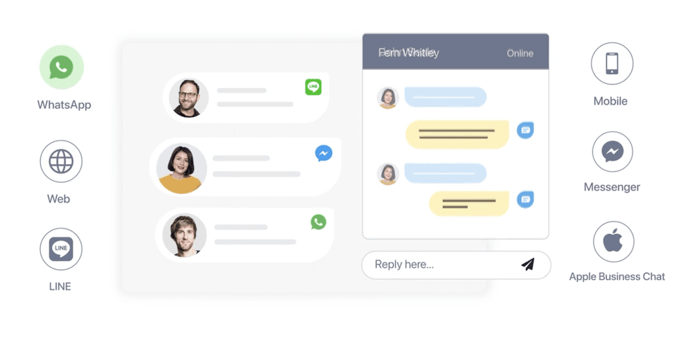 6 Best Shopify Live Chat Apps Available in 2023