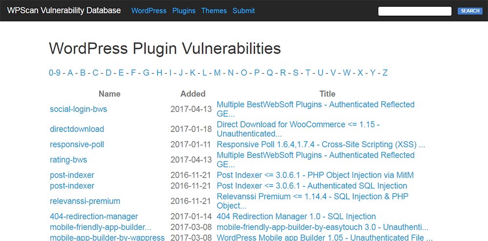 Stay Safe! WordPress Plugin Vulnerabilities, and How to Avoid Them Stay Safe! WordPress Plugin Vulnerabilities, and How to Avoid Them