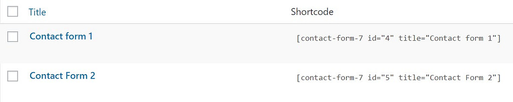 How to Set Up Contact Form 7: Beginner's Guide Updated for 2023