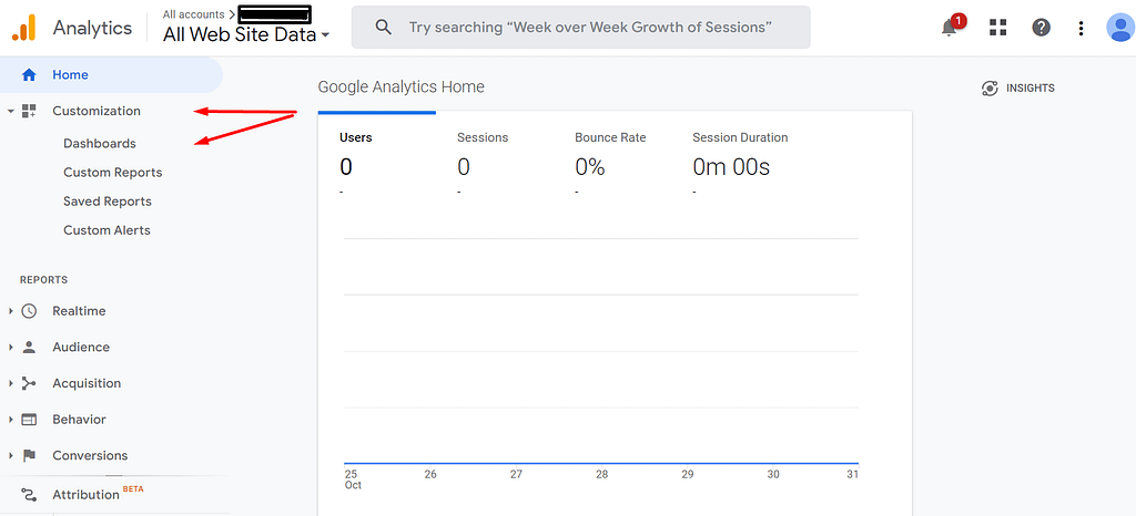 Why and How to Create Custom Google Analytics Dashboards