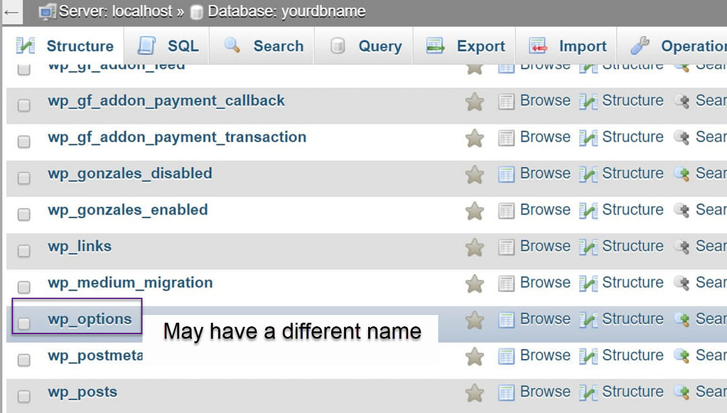 How to Properly Change WordPress URL (4 Methods)