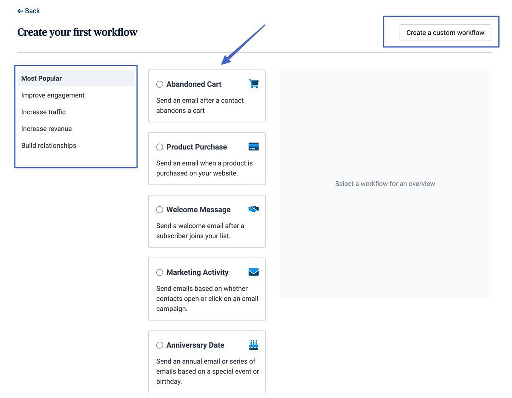 Shopify Email Marketing: How to Create Your First Campaign