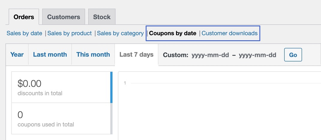 How To Export Woocommerce Orders As Csv Without A Plugin