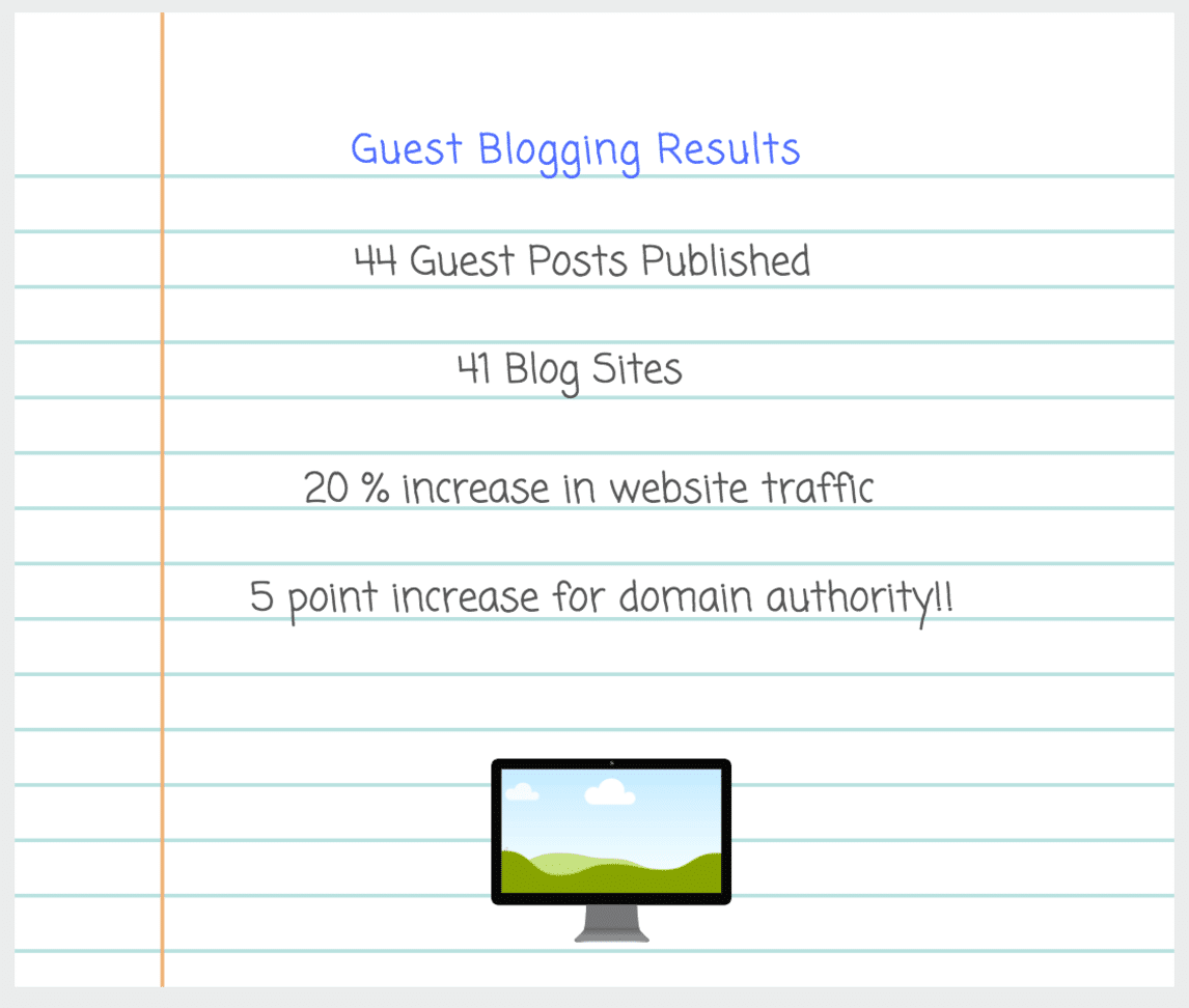 6 Link Building Strategies for Bloggers to Improve Search Results