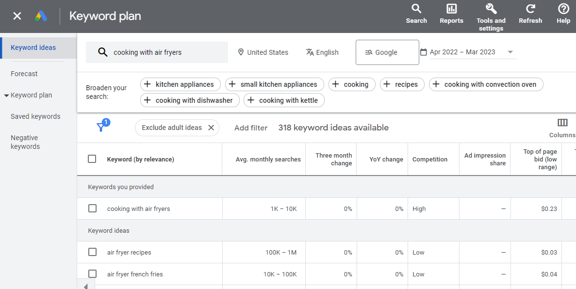 Silo Structures: What They Are and How to Use Them on Your Blog