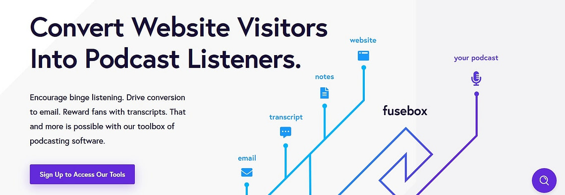 The 7 Best WordPress Podcast Plugins Available in 2023