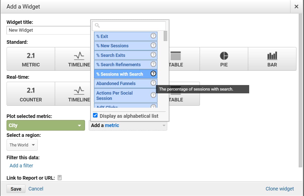 Why and How to Create Custom Google Analytics Dashboards