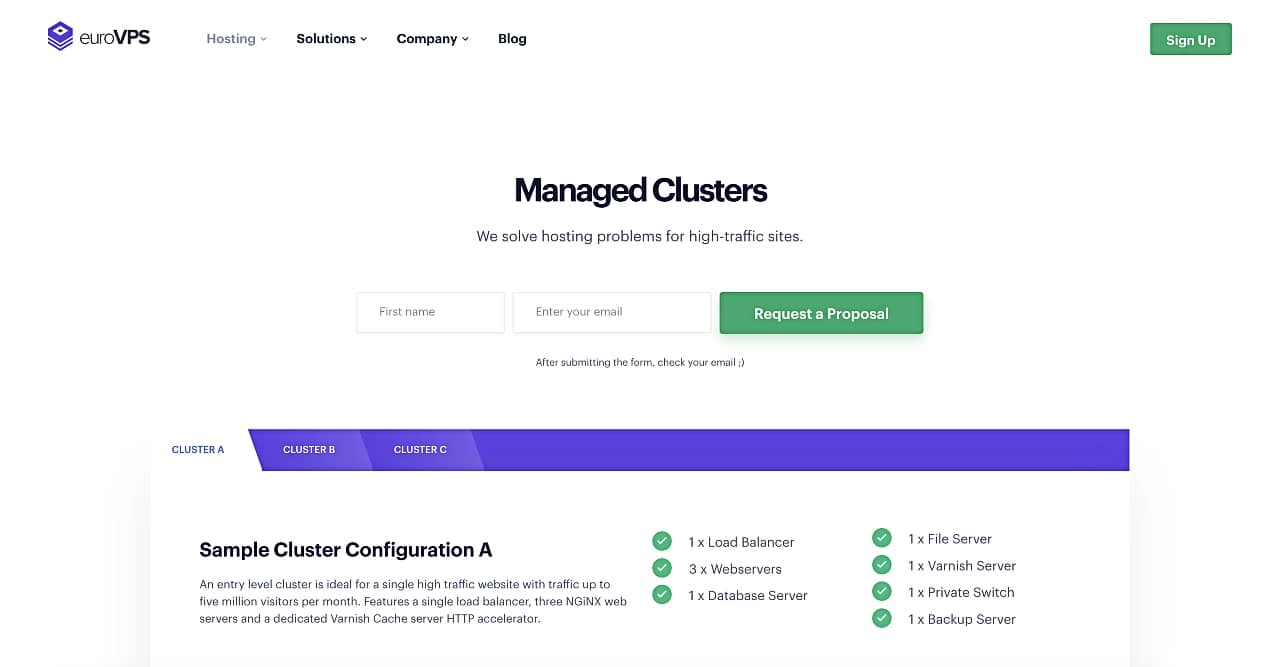 What Is Cluster Hosting? Explained for Beginners + 3 Top Options