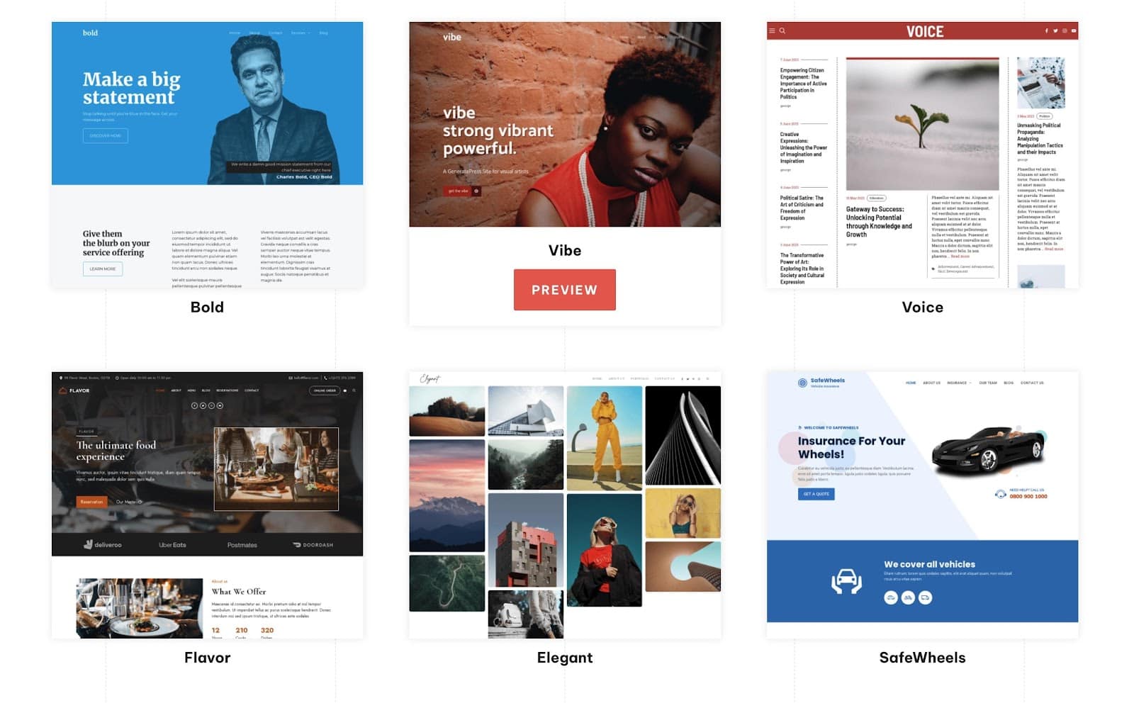 GeneratePress Review: Speedy and Versatile WordPress Theme?