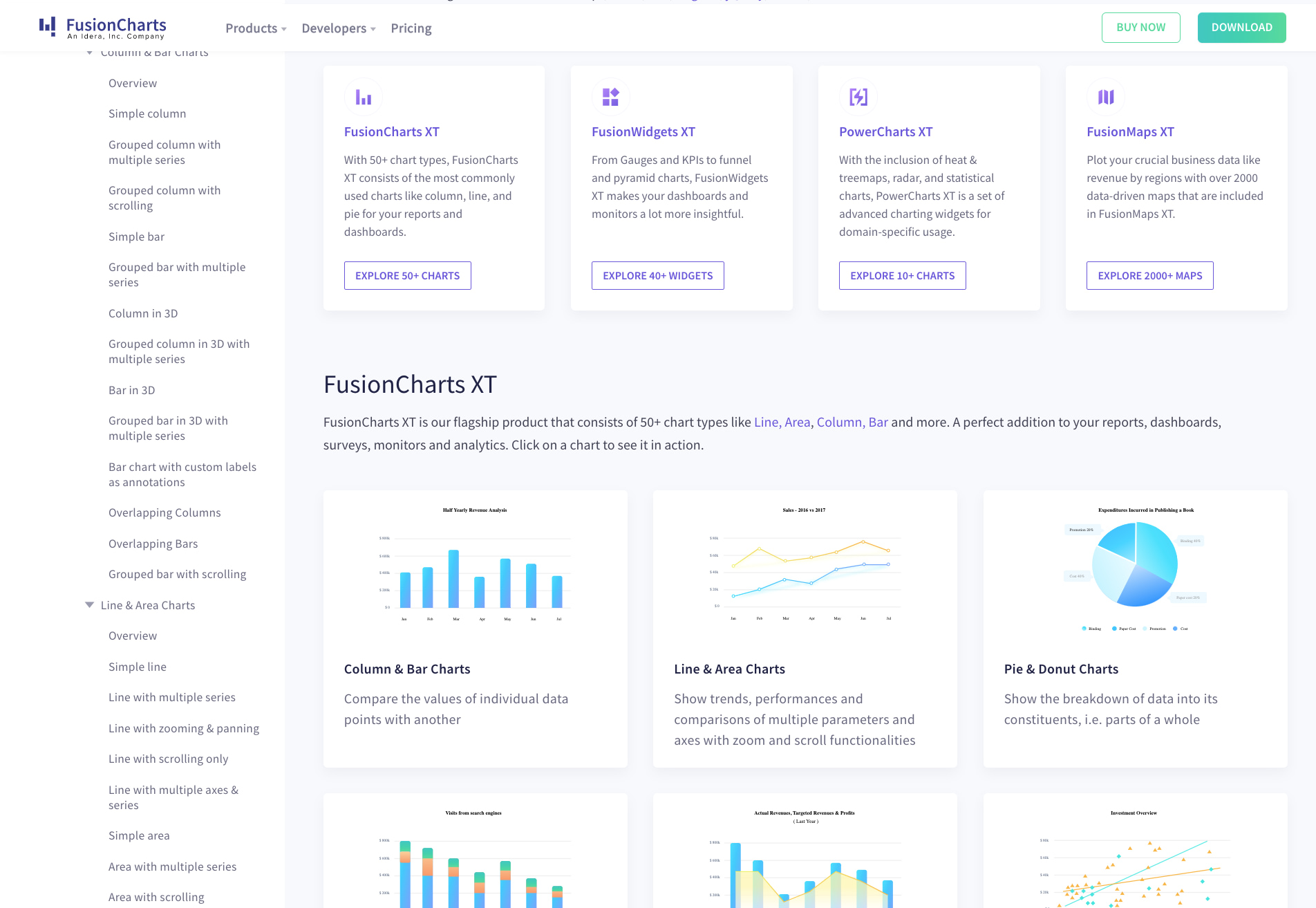 8 Best Data Visualization Tools for Websites, Apps, Business