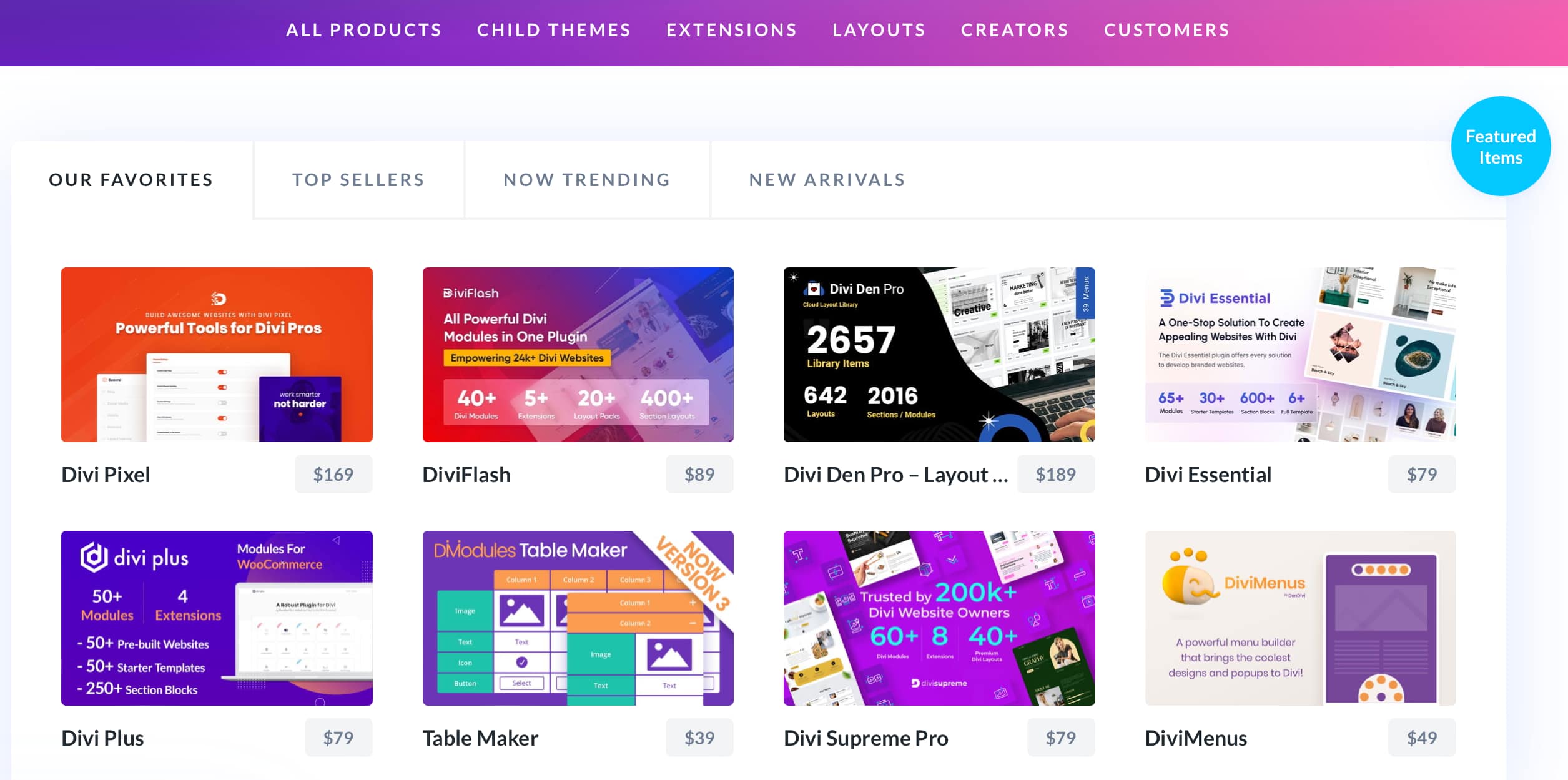 Divi Theme Review: A Hands-on Look at How Good It Really Is