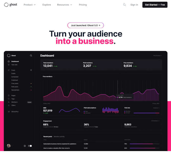 10+ Best Blogging Platforms to Use in 2024 (Many Are Free)
