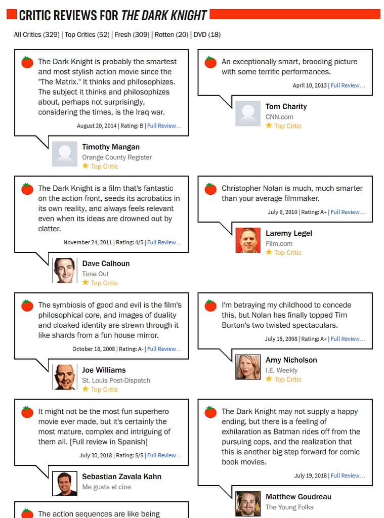 8 Great News Aggregator Websites You Should Check Out