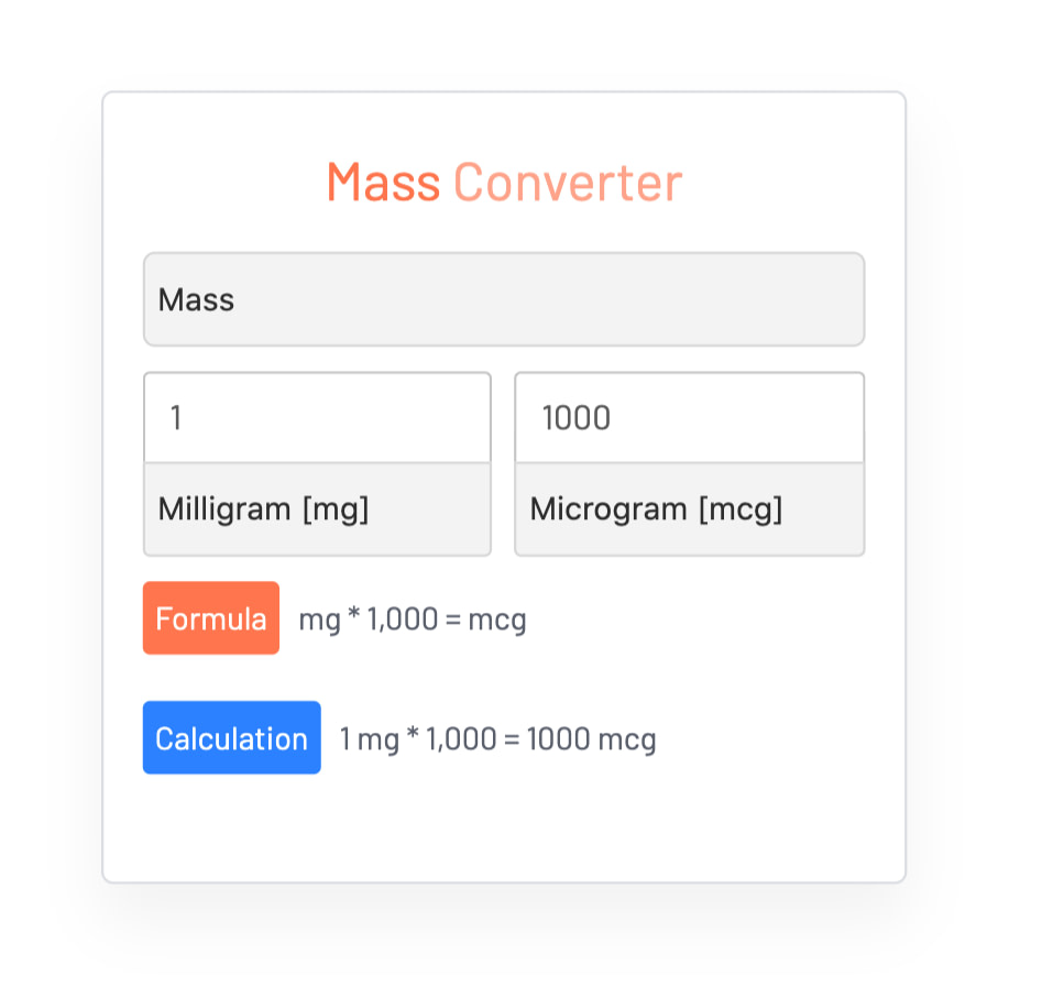 How to Convert Metric Units to Imperial in WordPress
