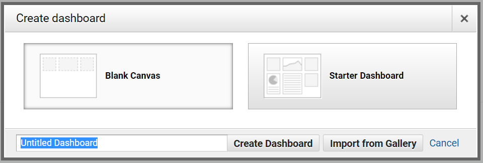 Why and How to Create Custom Google Analytics Dashboards