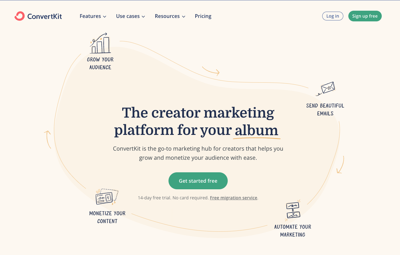 ConvertKit vs ActiveCampaign: A Comparison, Plus Which Is Best for You