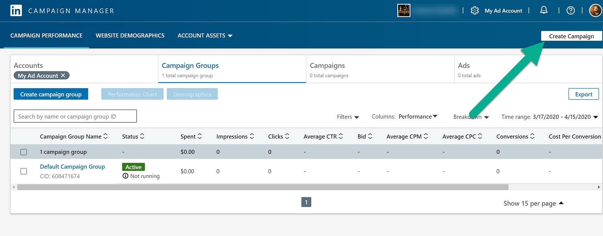 LinkedIn Advertising: Everything You Need to Know