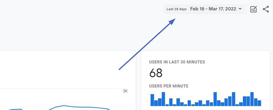 Google Analytics Interface Explained for Beginners (Updated for 2023)