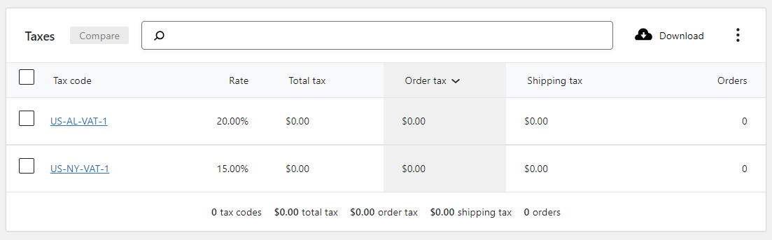 WooCommerce Taxes: How They Work & How to Customize Them