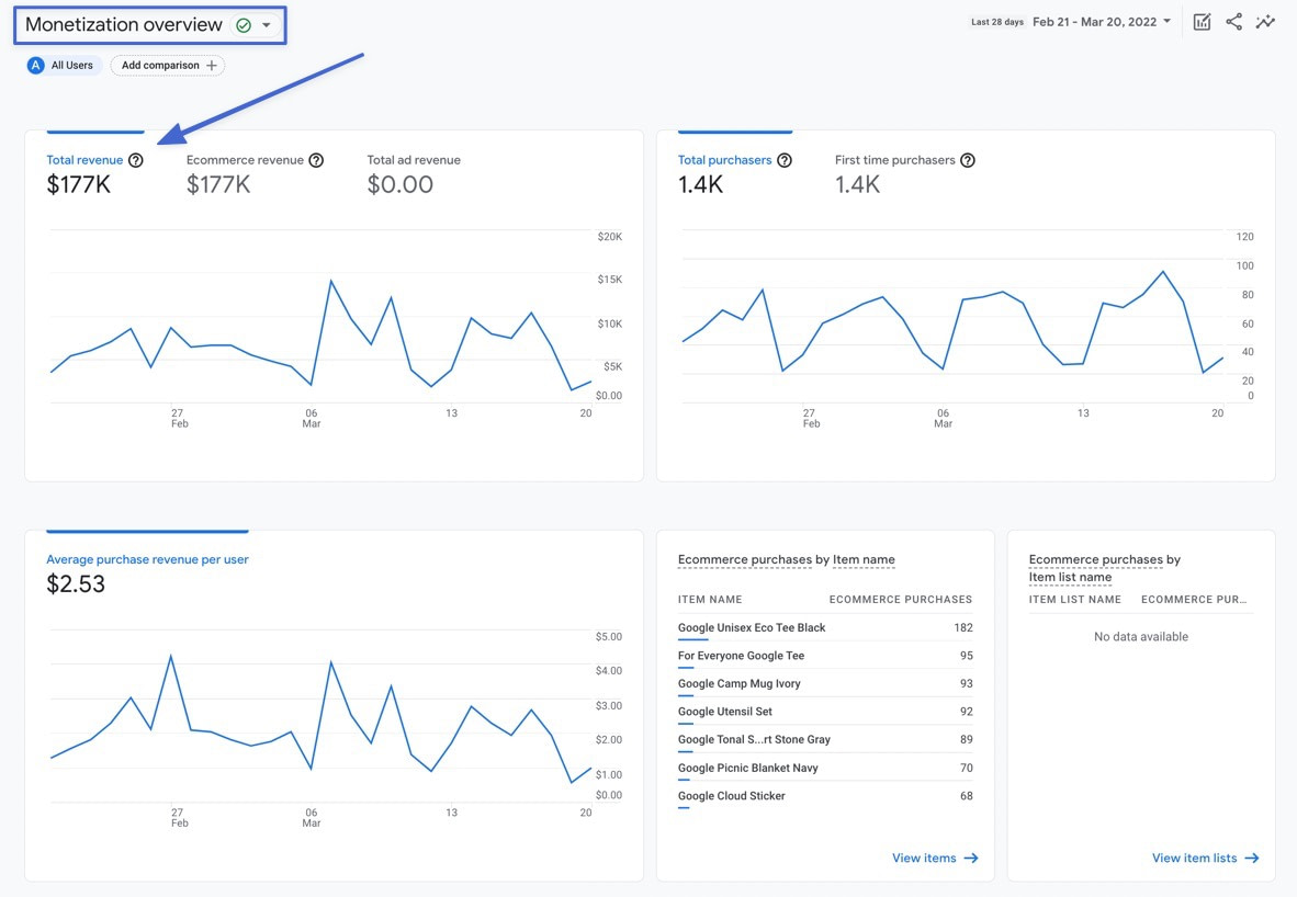 Google Analytics Interface Explained for Beginners (Updated for 2023)