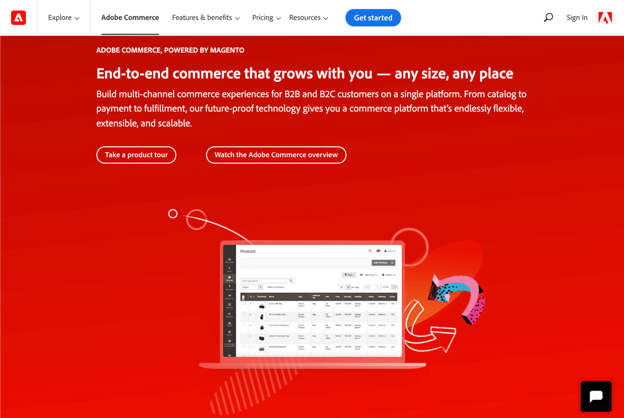 What Is a Content Management System (CMS)? 8 CMS You Need to Know
