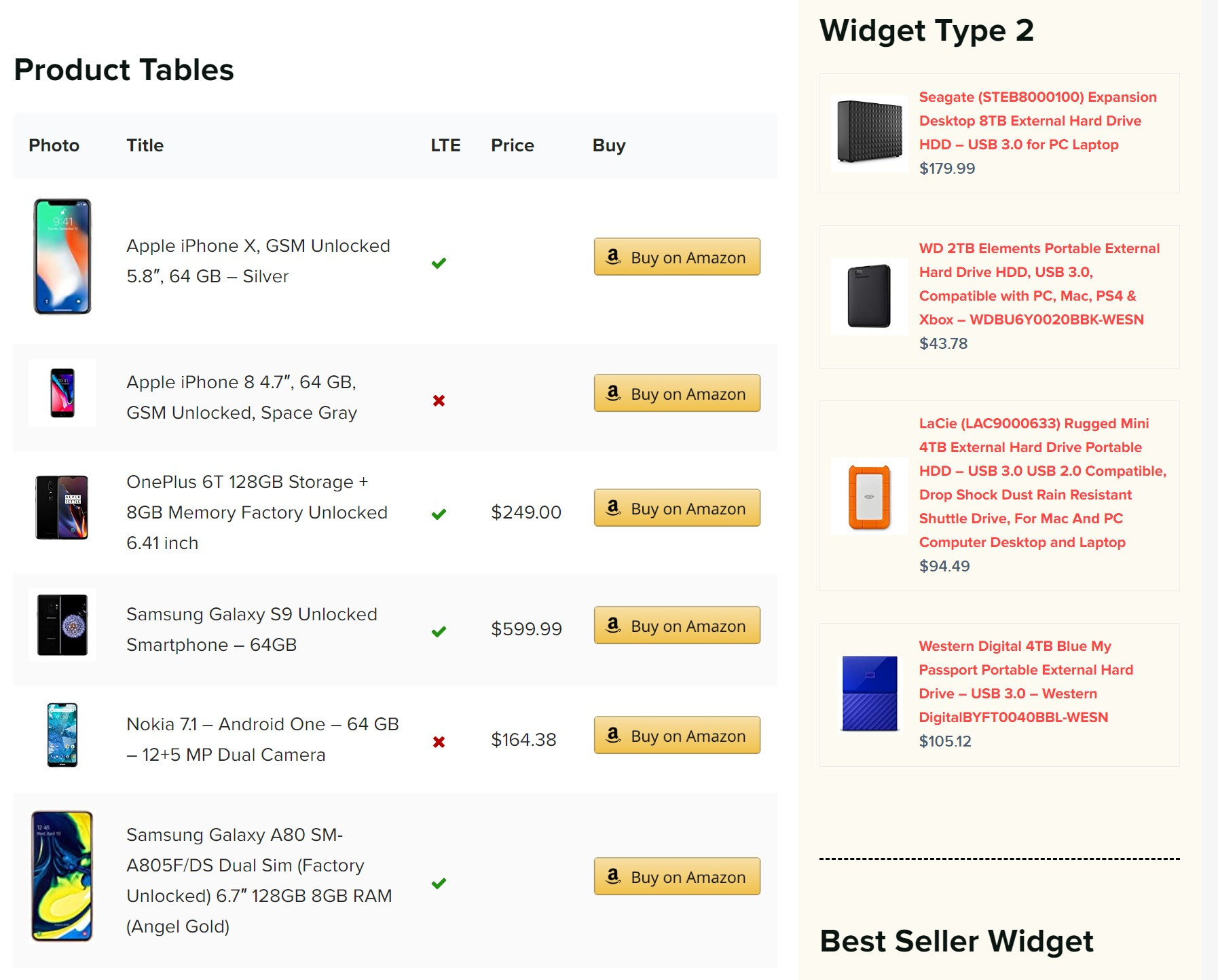 5 Best WordPress Amazon Affiliate Plugins Compared in 2023