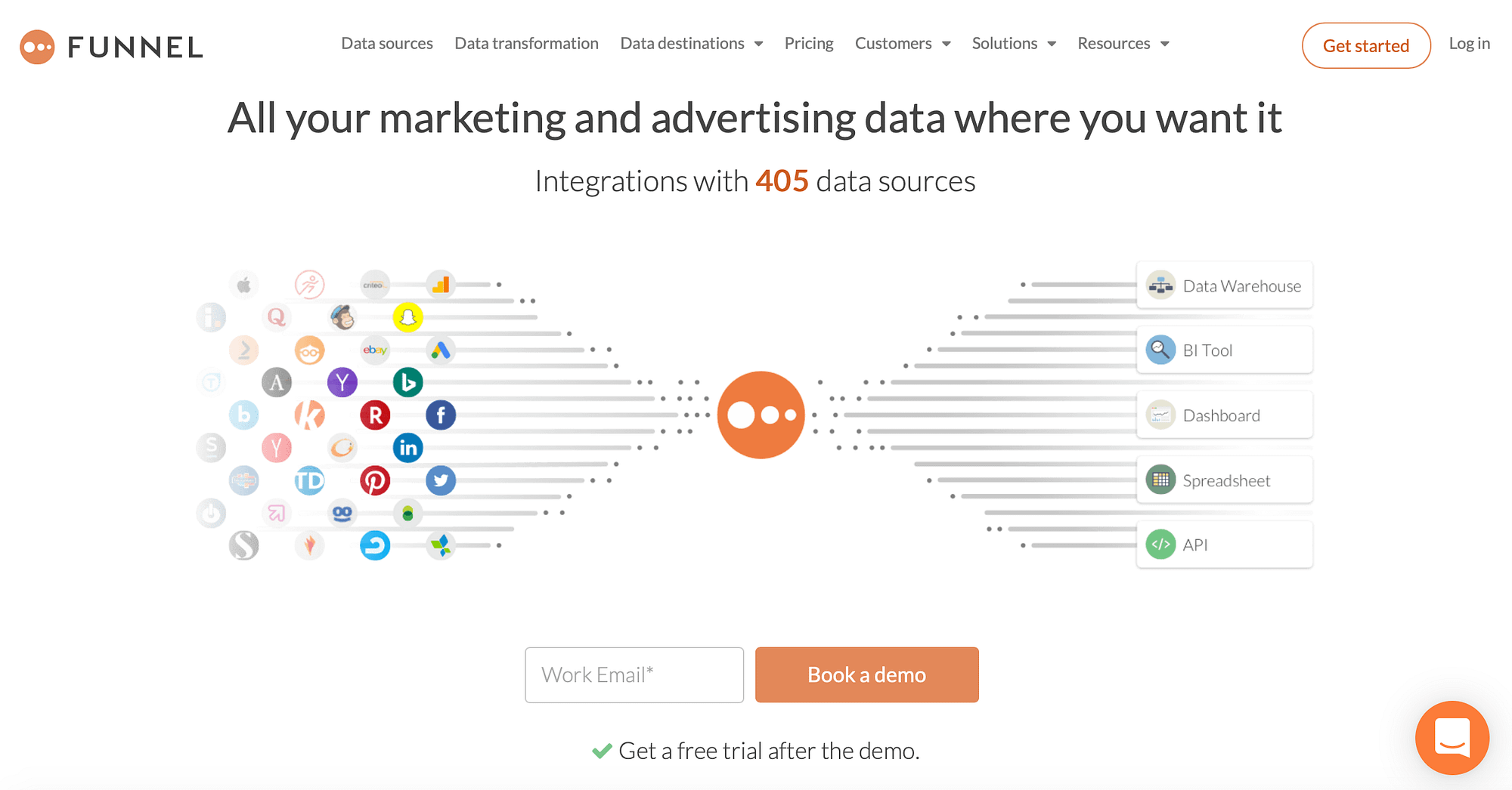 5 Tips to Create a Good CTA (Call to Action) That Drives Clicks