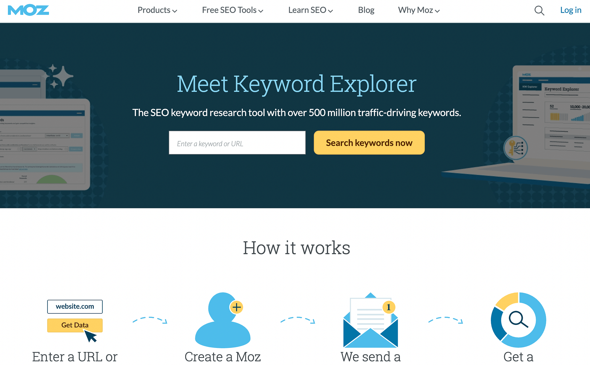 10+ Best Keyword Research Tools in 2022 (Including Free Options)