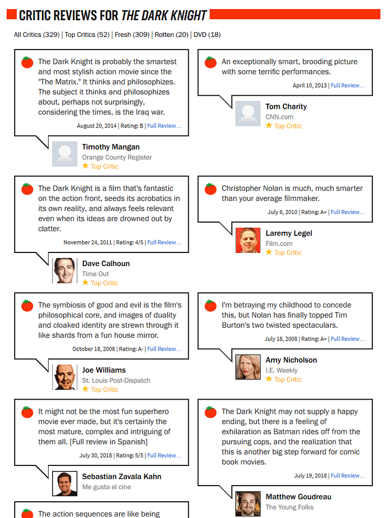 8 Great News Aggregator Websites You Should Check Out