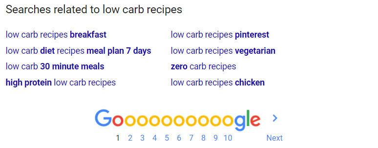 How to Increase Blog Traffic in 2022 (2 Essential Strategies)