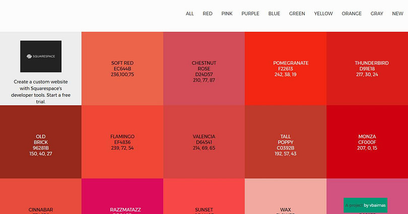 50 Awesome Free WordPress Web Design Resources for Your Next Project
