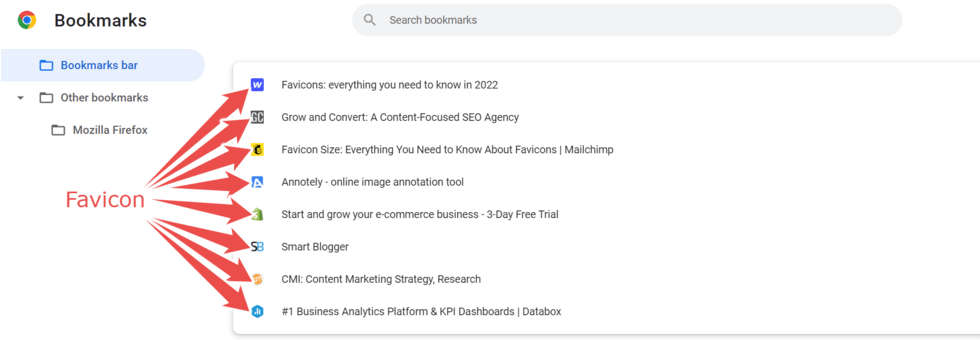 Favicon Meaning: What Is a Favicon Explained (With Examples)
